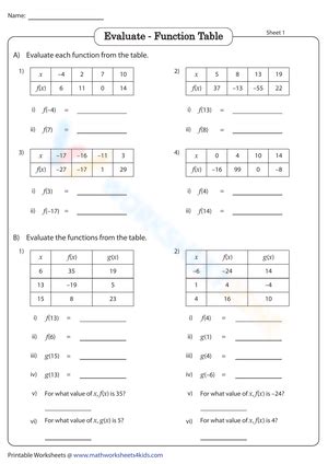 Free Collection of Function Table Worksheets for Students