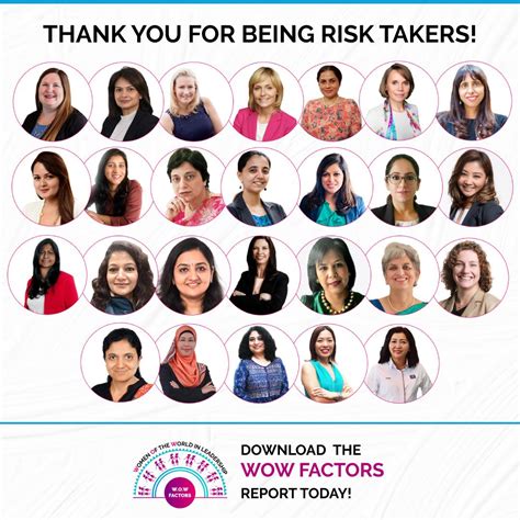 Dr Vimala Sreenivasan On Linkedin Well Said Entrepreneurship In An Organization Requires