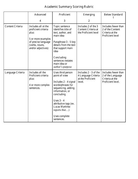 Academic Summary Template Download Printable Pdf Templateroller