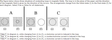 Solved The Figure Below Shows Three Situations Of Conducting Chegg Com