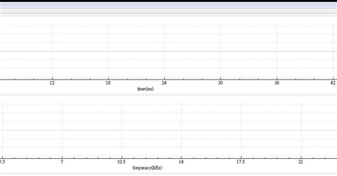 Eehobbyist Communication With Qt