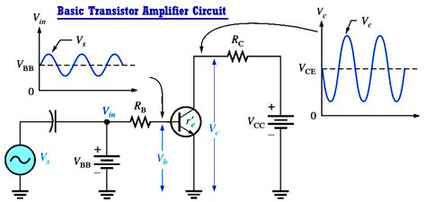 Transistor Circuit Berylife