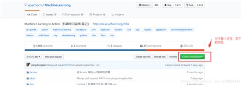 Github上如何下载单个文件git下载某个文件 Csdn博客