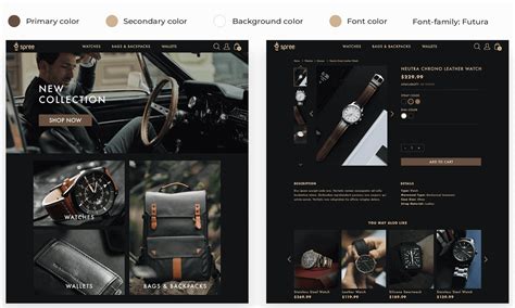 spree commerce an ecommerce platform with over 1 million downloads