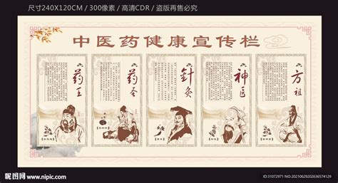 中医名人设计图 展板模板 广告设计 设计图库 昵图网