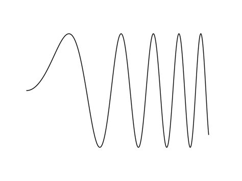 Psa Vis Series Qubig Gmbh