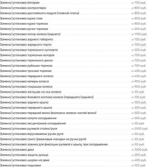 Ремонт электросамокатов | Сервисный центр Kugoo