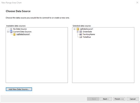 Range Charts Overview Telerik Reporting