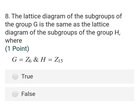 Solved 8 The Lattice Diagram Of The Subgroups Of The Group