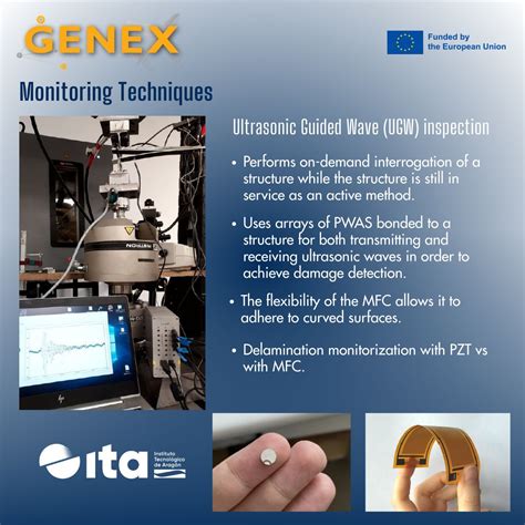 Genex Genex Ultrasonictesting Guidedwavetesting… Genex Eu Project
