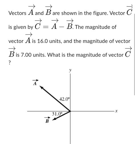 [solved] here s the question q1 vectors a and b are shown in the