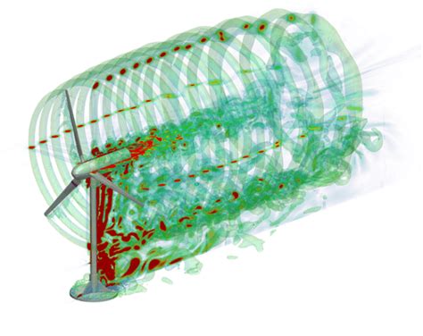 Moving Mesh Sliding Mesh Mesh Motion MR CFD Simulation Training