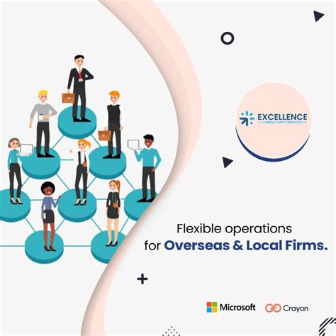 Share Updates On Linkedin Excellience Crm Crmsoftware Crmsystem