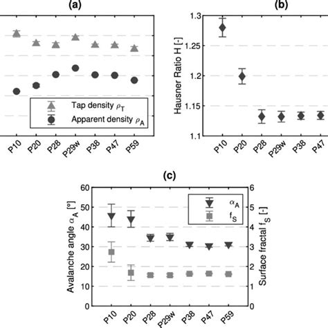 Schematic Diagram Showing The Laser Path Alignment In The PBF LB M Download Scientific Diagram