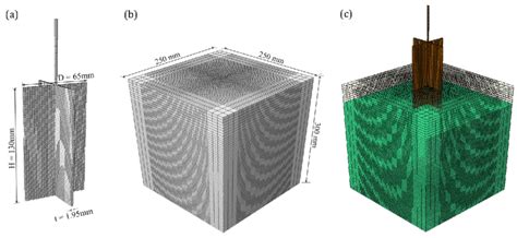 Mesh And Geometry Of A The Lagrangian Domain Vane B The Eulerian Download Scientific