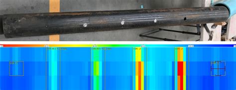 Blinding Results Puts PECA HR Probe In The Spotlight