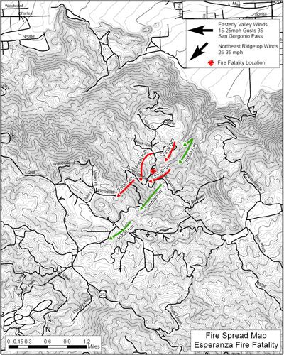 Colorado Firecamp Esperanza Fire