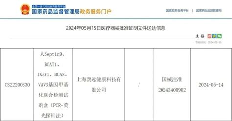 强强联手水木菁创助力鹍远生物常艾克人类肠癌基因甲基化联合检测试剂盒获证 松禾Portfolio医药新闻 ByDrug 一站式医药资源共享