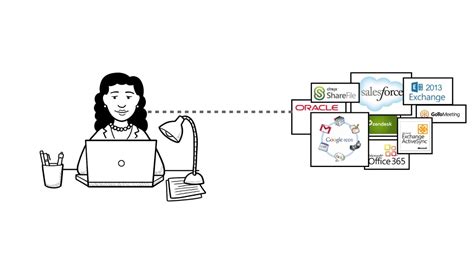 citrix netscaler unified gateway overview youtube