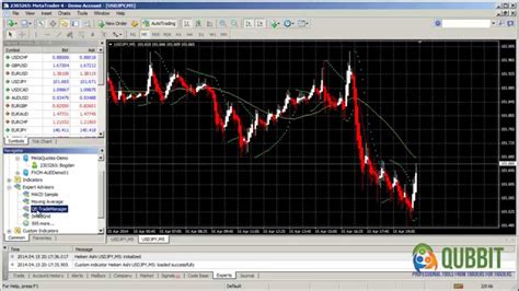 How To Install Expert Advisors On Metatrader 4 5 Youtube