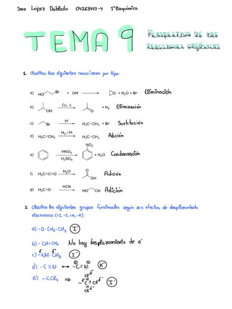 Sara López Doblado 04263447 Y Ejerciciostema 9 Perspectiva De Las