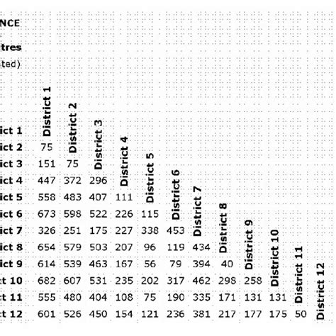 Classification Of Beam Types Based On Span Download Scientific Diagram