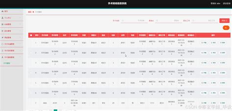 Springboot毕设 手术排班信息系统 程序论文手术排班系统 Csdn博客