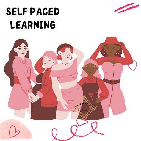 Self Paced Learning — Karen Humphries