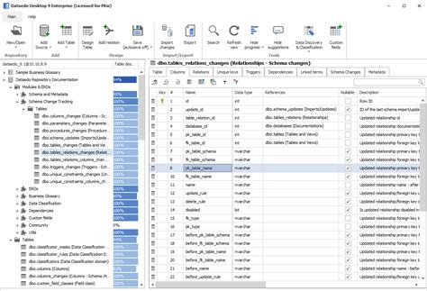 dataedo desktop overview dataedo documentation