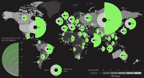 Ark Invest Europe Introducing Europes First Global Sustainable