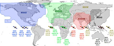 Figure From GNSS Satellite Based Augmentation Systems For Australia Semantic Scholar