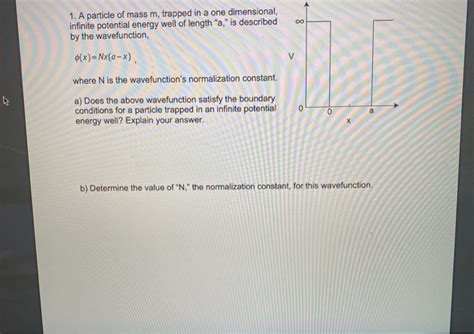 Solved Oo A Particle Of Mass M Trapped In A One Chegg