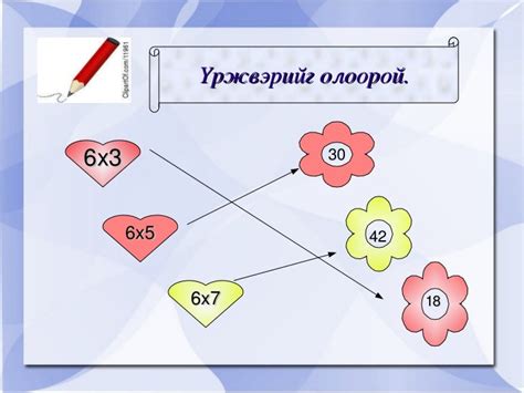 математик 2р анги