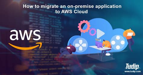 Blog How To Migrate An On Premise Application To AWS Cloud Tudip