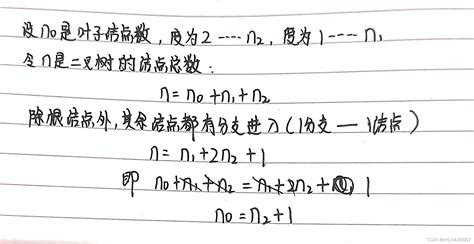 数据结构（从概念到c 实现） 数据结构c 实现 csdn博客