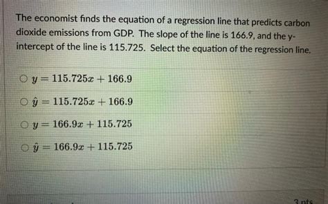 Solved The Scatterplot Of The Data Is Below Describe The