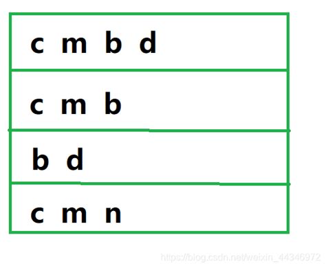 Apriori算法寻找频繁项集计算频繁项集例题 Csdn博客