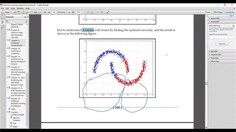 machine learning dbscan cllustering sk learn code youtube