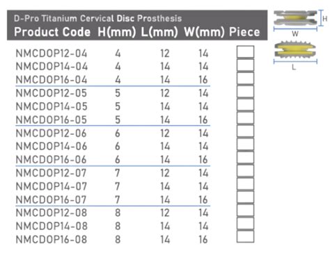 D Pro Titanium Cervical Disc Prosthesis