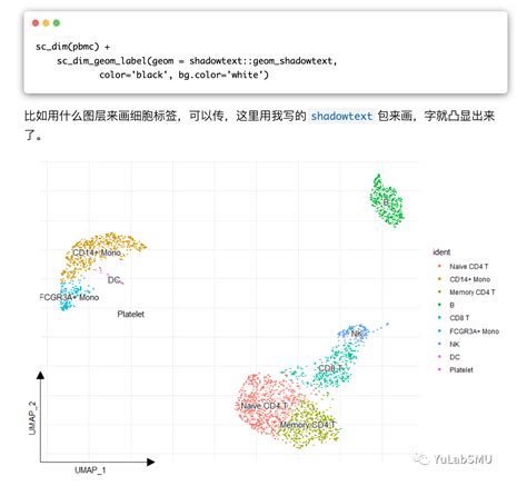 生信爱好者周刊（第 98 期）：自然选择主要作用于基因上吗？ 生信爱好者周刊
