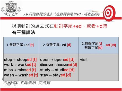 文廷美語 文法篇 3 8 規則動詞的過去式在動詞字尾 Ed 或者d Youtube