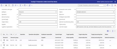 Cockpit Production Orderswork Line Items Application Comarch Erp