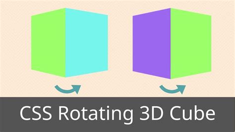 Css Rotating 3d Cube