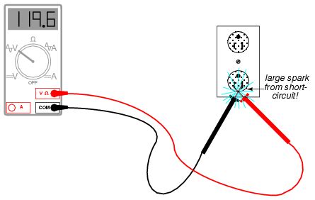 Meter Usage Troubleshooting Motors And Controls