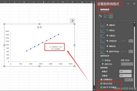 Excel统计分析（3）： 一元线性回归分析excel做一元线性回归分析 Csdn博客
