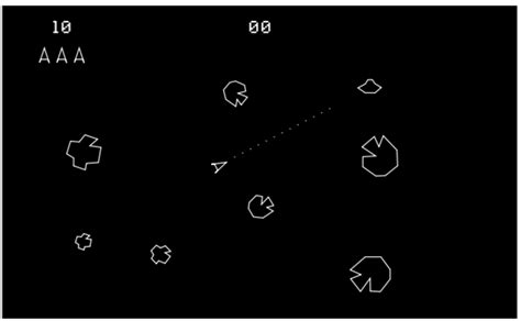 Fun Coding Projects To Learn Python Pointyhalo