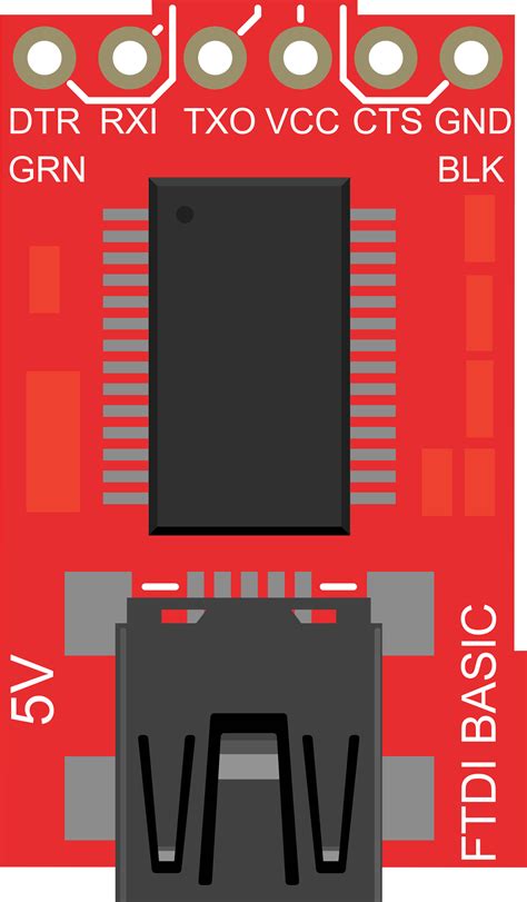 How To Use ProtoSnap Pro Mini FTDI Pinouts Specs And Examples Cirkit Designer