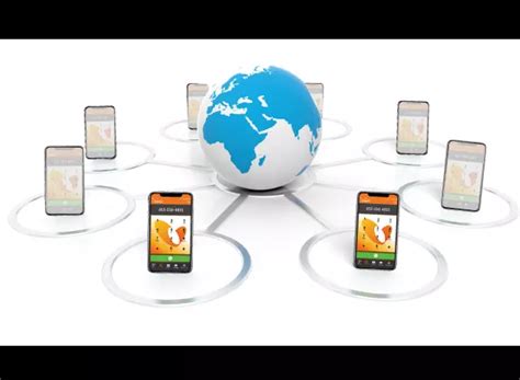Unlimited International Calling Plans Vitel Global