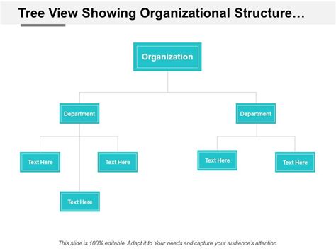 Tree View Showing Organizational Structure Department Wise Presentation Graphics