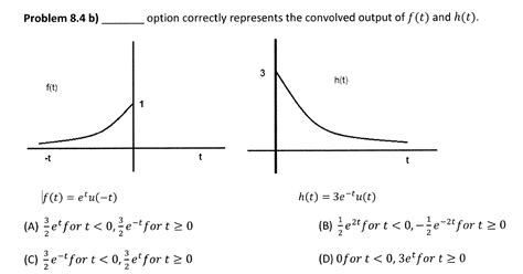 Solved Problem 84 B Option Correctly Represents The
